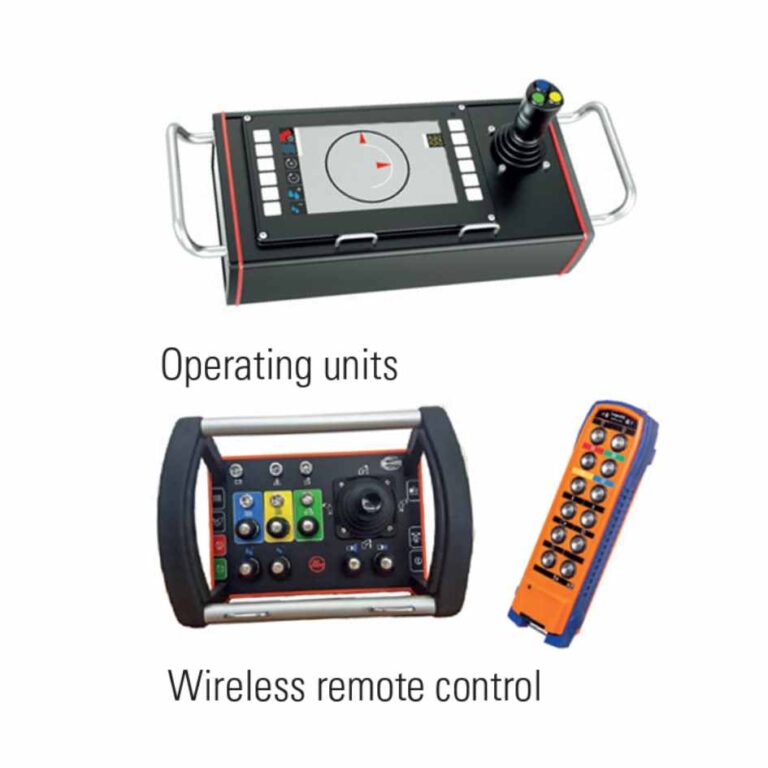 AWG Programmable Washdown System – Fire Response
